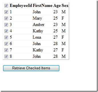Check Uncheck all CheckBoxes in an ASP.NET GridView using jQuery